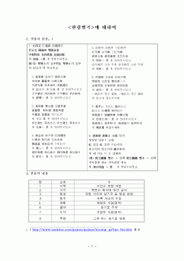 서평 - 한림별곡에 대하여-1페이지