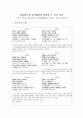 한림별곡의 창작배경과 관련한 두 가지 가정 - 부정적 현실에 처해 있었던 작가의 창작의도 여부와 관련하여-1페이지