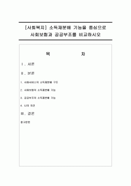 [사회복지] 소득재분배 기능을 중심으로 사회보험과 공공부조를 비교하시오-1페이지