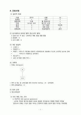 [정신간호학] 영화 플랜맨 간호과정 Concept care mapping 강박장애-1페이지