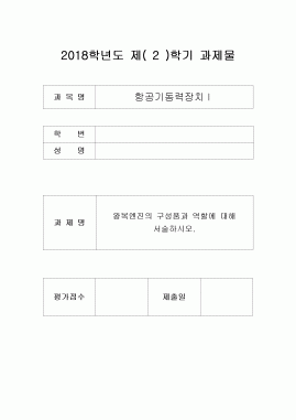 항공기동력장치1 [왕복엔진의 구성품과 역할에 대해 서술하시오]  -1페이지