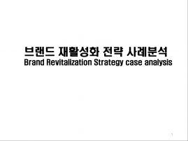브랜드 재활성화 전략 사례분석-1페이지