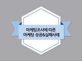 마케팅조사에 따른 마케팅 성공&실패사례-1페이지