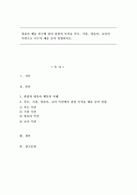 영유아 행동 연구에 있어 관찰의 목적을 영유아, 교사, 부모, 기관의 측면으로 나누어 예를 들어 설명하시오.-1페이지