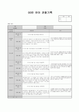 8월 관찰일지 (18명)-1페이지