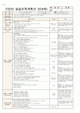 3월 4주일안 (만4세) 일일보육계획안 (월요일 ~ 금요일) - 주제: 즐거운 어린이집 / 소주제: 원에서 즐거운 하루를 보내요-1페이지