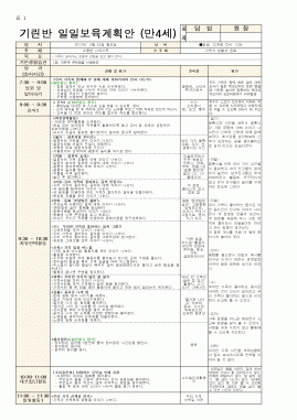 5월 4주일안 (만4세) 일일보육계획안 (월요일 ~ 금요일) - 주제: 소중한 나와가족 / 소주제: 가족의 생활과 문화-1페이지