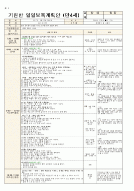 4월 3주일안 (만4세) 일일보육계획안 (월요일 ~ 금요일) - 주제: 봄과 동식물 / 소주제: 동물들의 봄 나들이-1페이지