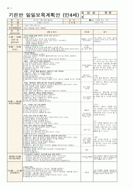 5월 5주일안 (만4세) 일일보육계획안 (월요일 ~ 금요일) - 주제: 소중한 나와가족 / 소주제: 가족의 구조 -1페이지