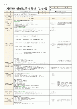 5월 3주일안 (만4세) 일일보육계획안 (월요일 ~ 금요일) - 주제: 소중한 나와 가족 / 소주제: 우리 가족 소개하기-1페이지