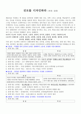 진로를 디자인하라 - 독후감-1페이지