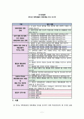 [조사방법론] 2011년 대학생들의 대북통일 의식 조사지-1페이지