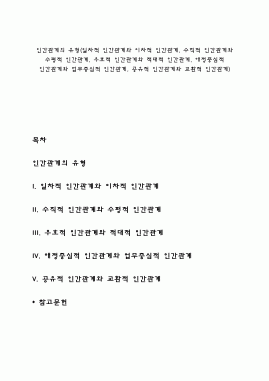 인간관계의 유형(일차적 인간관계와 이차적 인간관계, 수직적 인간관계와 수평적 인간관계, 우호적 인간관계와 적대적 인간관계, 애정중심적 인간관계와 업무중심적 인간관계, 공유적 인간관계와 교환적 인간관계)-1페이지