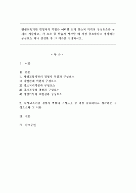 평생교육기관 경영자의 역할은 어떠한 것이 있는지 각각의 구성요소를 상세히 기술하고 각 요소 중 학습자 생각할 때 가장 중요하다고 생각하는 구성요소 하나 선정한 후 그 이유를 설명-1페이지