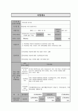 사업계획서 -  방임아동 야간 돌봄서비스-1페이지