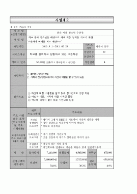 사업계획서 -  학교 중퇴 청소년을 대상으로 사회 적응 능력을 기르기 위한 - 으랏차차 어깨를 펴고 세상으로-1페이지