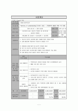 사업계획서 - Harmony of understanding - 이해의 화합 - 직장인의 화합을 위한 프로그램-1페이지