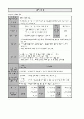 사업계획서 - 가족구성원이 모자로 이루어진 저소득 한부모가정의 건강한 삶을 위한 복지사업 - 모자라서 더욱 행복해요-1페이지