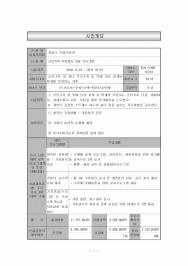 사업계획서 -  군인가족 복지향상 강화 프로그램-1페이지