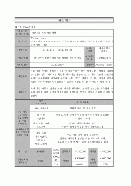 사업계획서 - 프로그램 개발과 평가 프로포절 - 아동학대 가정의 학대 예방 - We Are Happy-1페이지