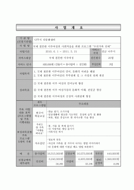 사업계획서 - 국제 결혼한 이주여성의 사회적응을 위한 프로그램 - 우리가족 만세-1페이지