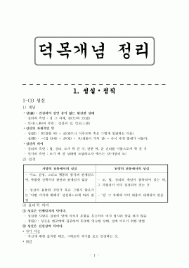 덕목 개념 정리 - 성실 정직 등-1페이지