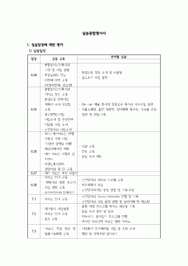 꽃밭정이노인복지관사회복지-실습종합평가서-1페이지