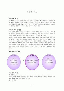 [초등교육] 소중한 시간 (지도 요소 교과서 요약 인지적 정의적 행동적 측면)-1페이지