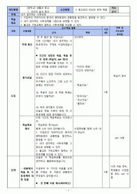 [교안] 인간의 삶과 종교 - 내가 생각하는 사후 세계-1페이지