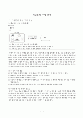 개념분석 수업 모형 - 개념분석 수업 모형의 필요성-1페이지