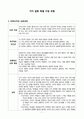 가치 갈등 해결 수업 모형 - 용기 내 안의 위대한 힘-1페이지