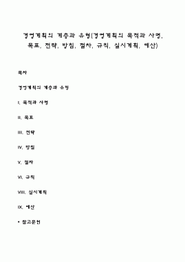 경영계획의 계층과 유형(경영계획의 목적과 사명 목표 전략 방침 절차 규칙 실시계획 예산)-1페이지