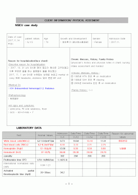 ICH 케이스 스터디 (Intracerebral hemorrage 케이스 스터디 ICH CASE STUDY 간호과정)-1페이지