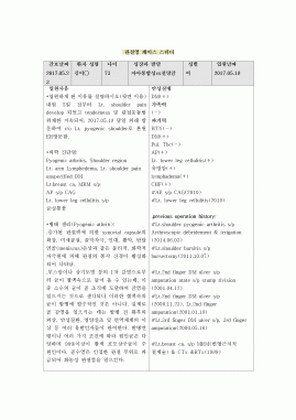 골관절염 케이스 (화농성 관절염 Pyogenic arthritis 케이스 스터디 간호과정 골관절염 급성통증 강력추천 간호과정4개)-1페이지