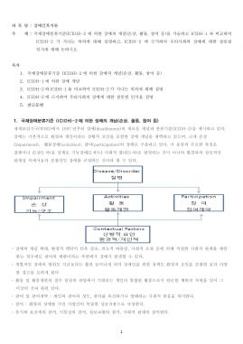 국제장애분류기준(ICIDH)-2에 의한 장애의 개념(손상 활동 참여 등)을 서술하고 ICIDH-1과 비교하여 ICIDH-2가 지니는 의의에 대해 설명하고-1페이지