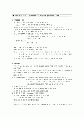 두개내압 상승 (Increased intracranial pressure IICP)-1페이지