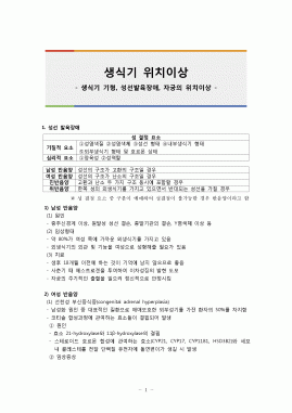 생식기 위치이상-1페이지