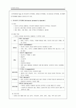 인격장애 B Type (반사회적 인격장애  경계성 인격장애 히스테리성 인격장애 자기애적 인격장애)-1페이지