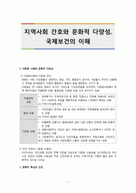 지역사회 간호와 문화적 다양성 국제보건의 이해-1페이지