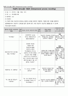 치료적 의사소통 사례-1페이지