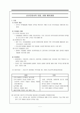 신규간호사의 모집 선발 배치과정-1페이지