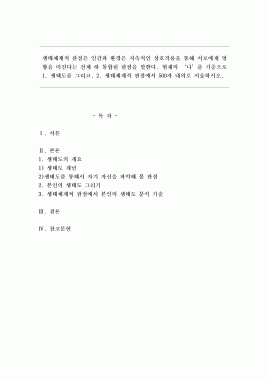 생태체계적 관점의 통합된 관점에서 현재의 ‘나’를 기준으로 1 생태도를 그리고 2 생태체계적 관점에서 500자 내외로 서술하시오-1페이지