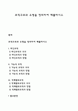 [비즈니스/경제] 조직구조와 유형을 정리하여 제출하시오-1페이지