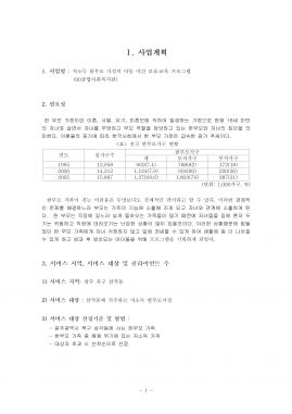 사업계획서 - 저소득 한부모 가정의 아동 야간 보호교육 프로그램-1페이지