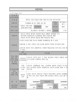 사업계획서 - 편부모 가정 아동을 위한 - 방과 후 보호 바우처사업-1페이지