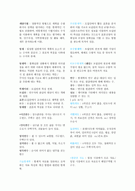 도시계량분석통계학 용어정리 통계계량기법 용어정리-1페이지