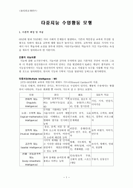 윤리과 교재연구 - 다중지능 수업활동 모형 - 전통적 지능이론 다중지능 도덕교육적 함의  수업모형의 구조 및 적용-1페이지