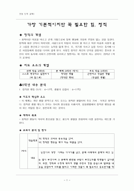 초등 도덕 교육 - 가장 기본적이지만 꼭 필요한 힘 정직-1페이지