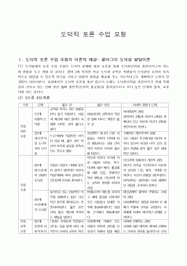 [초등도덕교육] 도덕적 토론 수업 모형 (콜버그의 도덕성 발달이론 본시수업-1페이지