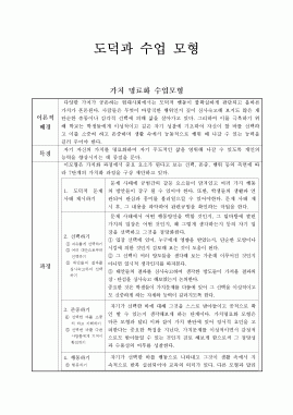 [도덕과 교육론] 도덕과 수업 모형 (수업 모형 학습 과정안 판서 계획)-1페이지